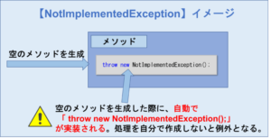 【C#】メソッドまたは操作は実装されていません。の解決方法【NotImplementedException:】